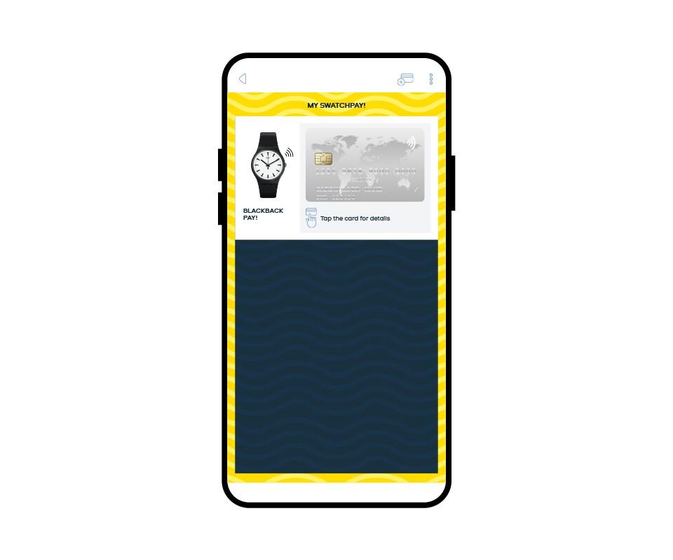 Swatch models with the SwatchPAY! technology