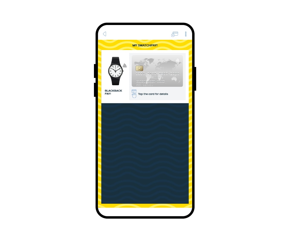 Swatch models with the SwatchPAY! technology